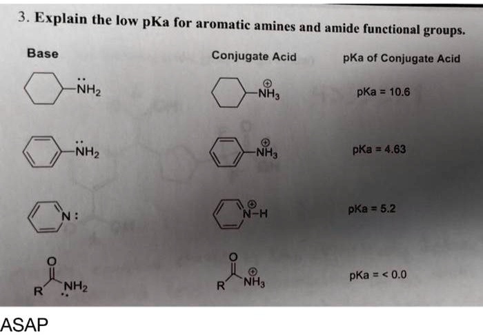 3 explain the low pka for aromatic amines and amide functional groups base conjugate acid pka of ...