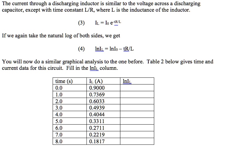 the current through discharging inductor is similar to the voltage ...
