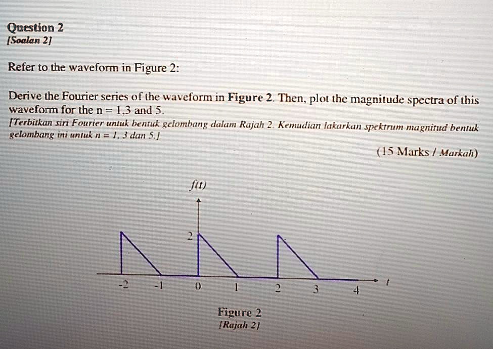 Refer to the waveform in Figure 2. Derive the Fourier series of the ...