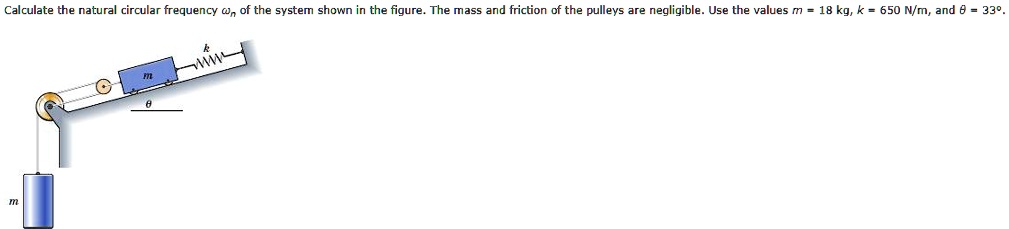SOLVED: Calculate the natural circular frequency , of the system shown ...