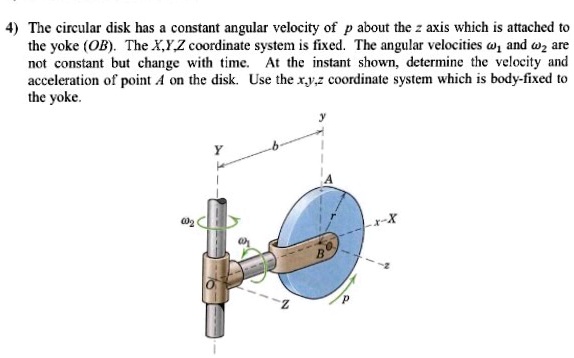 4) The circular disk has a constant angular velocity of p about the z ...