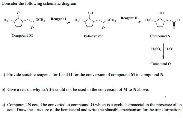 Consider the following schematic diagram. 0 OH OH H3C OCH3 Reagent I ...