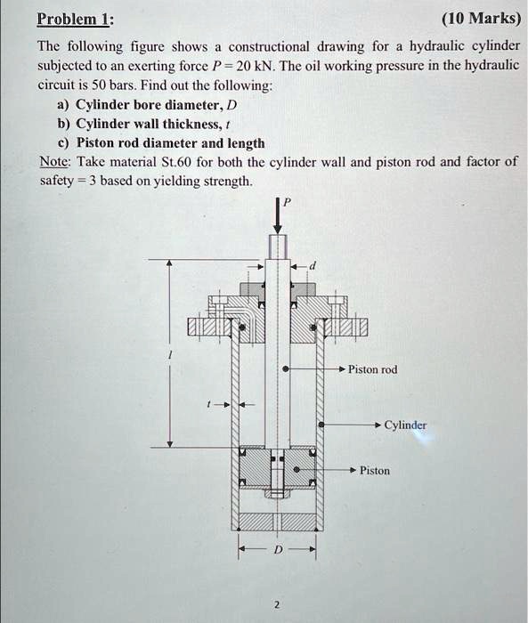 Safety Factor Hydraulic Cylinder at Evie Rounsevell blog