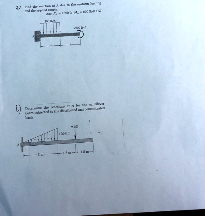 SOLVED: Find the reaction at A due to the uniform loading and the ...