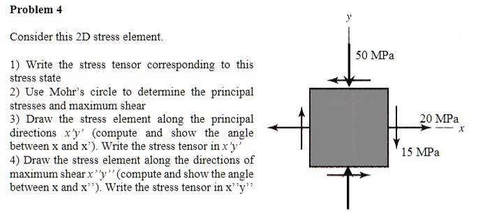 Problem 4 Consider this 2D stress element. 1) Write the...