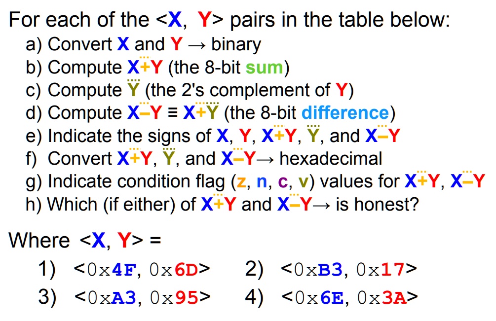 SOLVED: For each of the pairs in the table below: a) Convert X and Y to ...