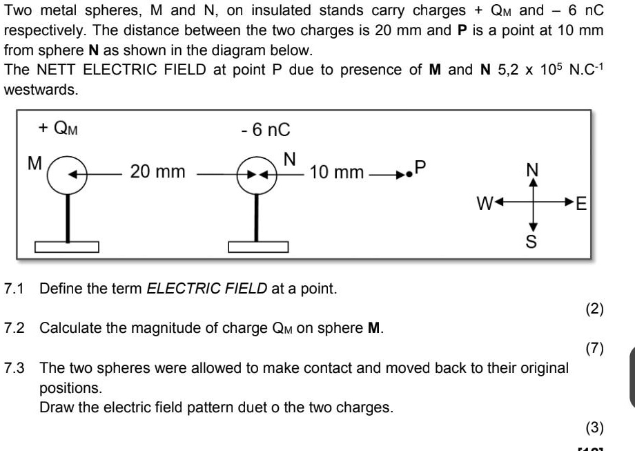 Two metal spheres, M and N, on insulated stands carry charges + Q M and ...