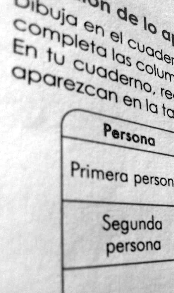 SOLVED: dibujó en el cuaderno de una hoja una tabla como la que aparece ...