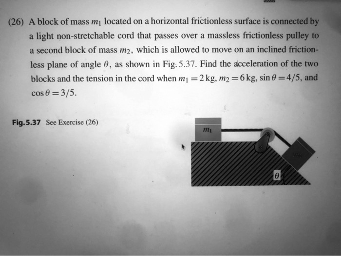 26 a block of mass mg located on horizontal frictionless surface is connected by light non ...
