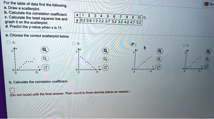 forthe table of dala find the following draw scalterplot b calculate the correlation coefficient ...