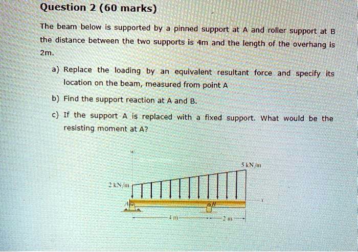 SOLVED: Question 2 (60 marks) The beam below is supported by a pinned ...