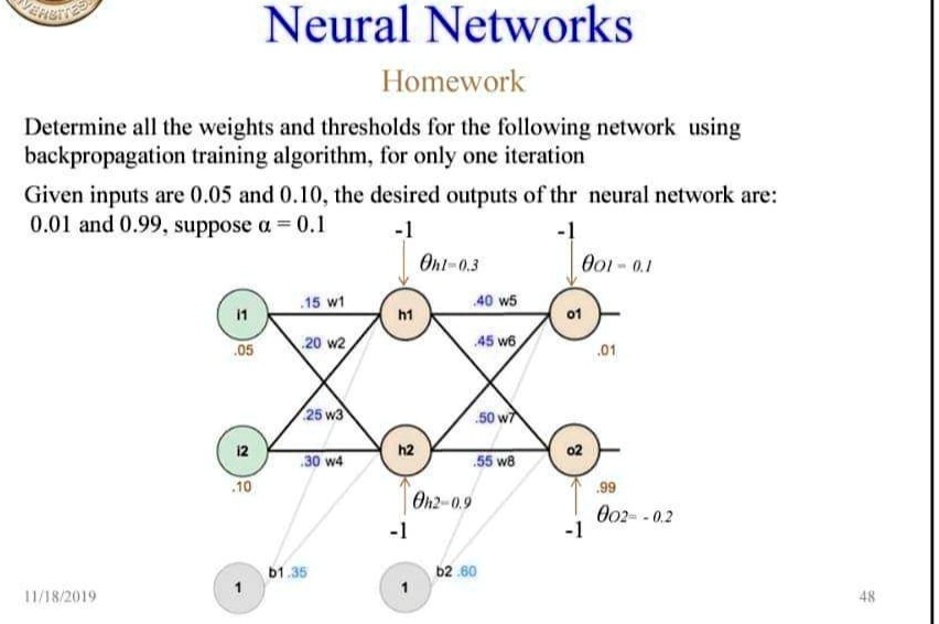 SOLVED: Neural Networks Homework Determine all the weights and thresholds for the following ...