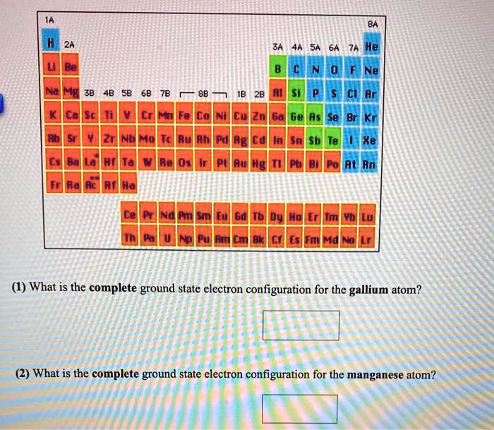 SOLVED:He Ne CI | Ar Co CuiZn Xe Ag atRo What is the complete ground ...