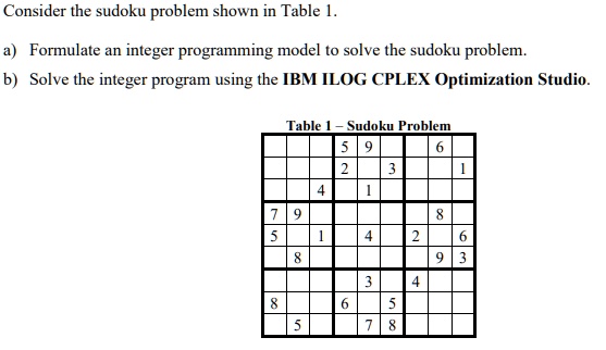 Solved Consider The Sudoku Problem Shown In Table 1 Aformulate An Integer Programming Model