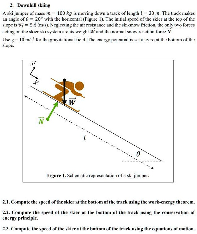 2. Downhill skiing A ski jumper of mass m = 100 kg is moving down a ...