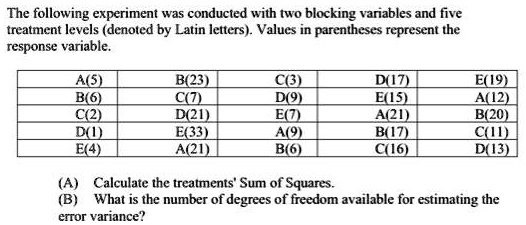 SOLVED: The following experiment was conducted with two blocking ...