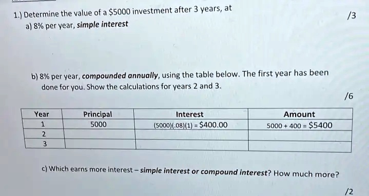 SOLVED: 1,1 Determine the value of a S5000 investment after 3 years a) 8% per year, simple ...