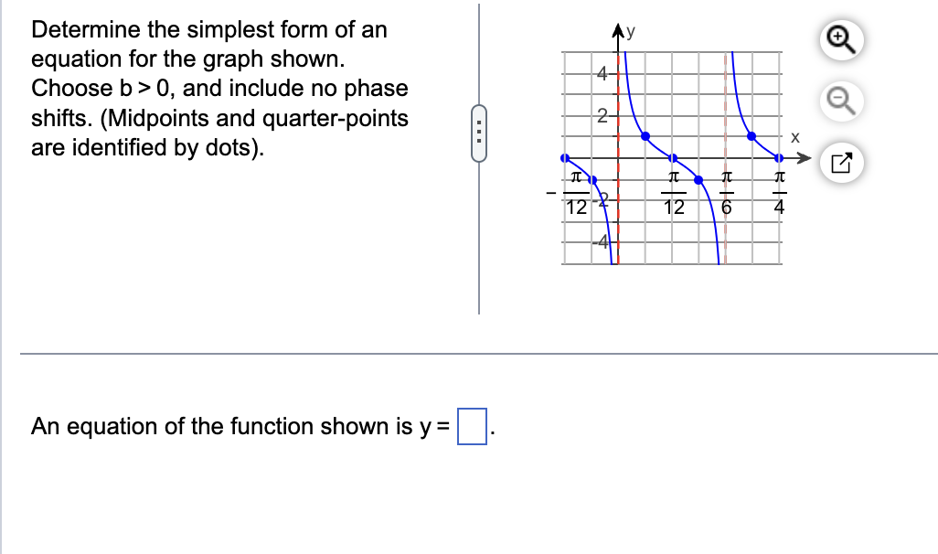 Determine the simplest form of an equation for the graph shown. Choose ...