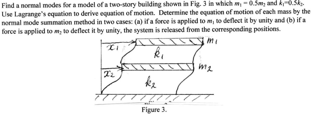 find a normal modes for a model of a two story building shown in fig3 ...
