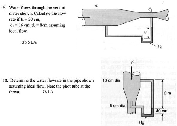 9. Water flows through the venturi meter shown. Calculate the flow rate if H = 20 cm, d? = 16 cm ...