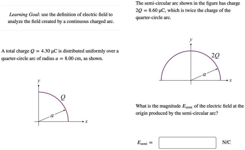 Learning Goal: use the definition of electric field to analyze the ...