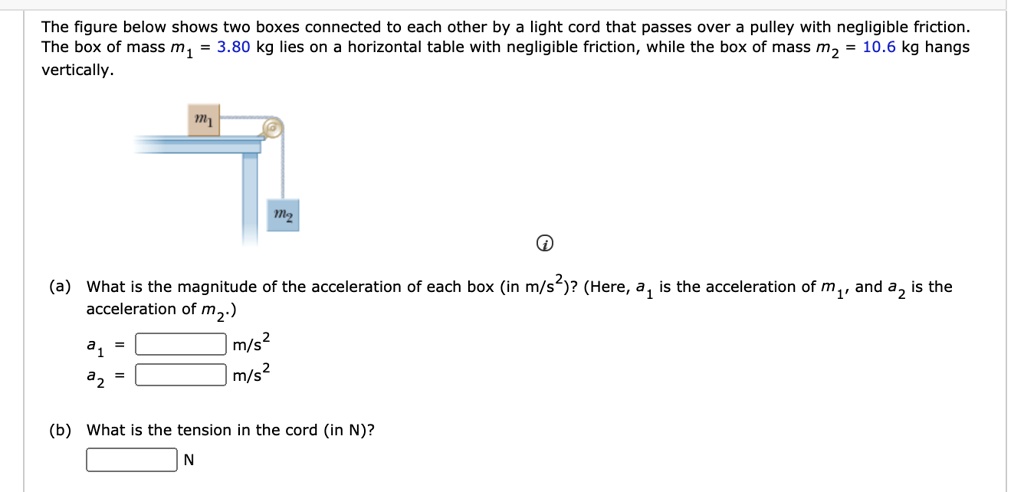 The figure below shows two boxes connected to each other by a light cord that passes over a ...