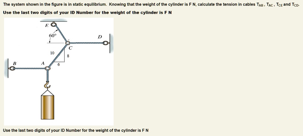 SOLVED: My ID is 85. The system shown in the figure is in static ...