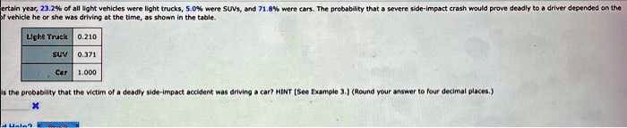 SOLVED: In a certain year, 23.2% of all light vehicles were light ...