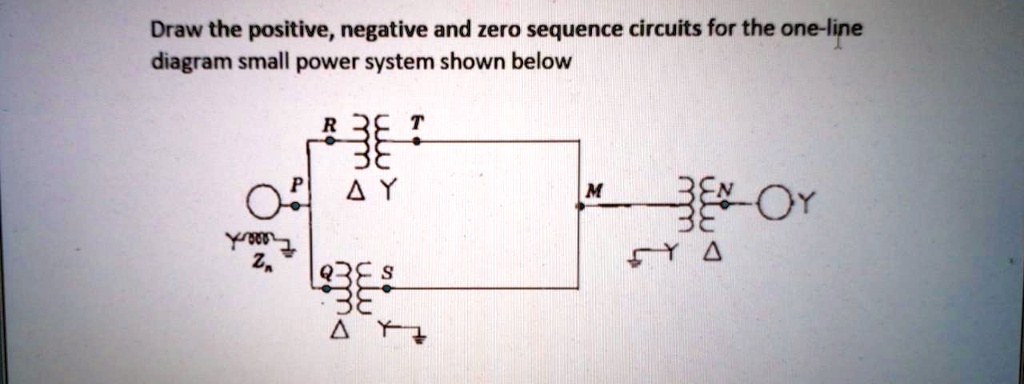 SOLVED: Draw the positive, negative, and zero sequence circuits for the ...