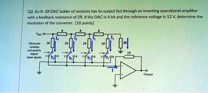 SOLVED: Q2. An R-2R DAC ladder of resistors has its output fed through an inverting operational ...