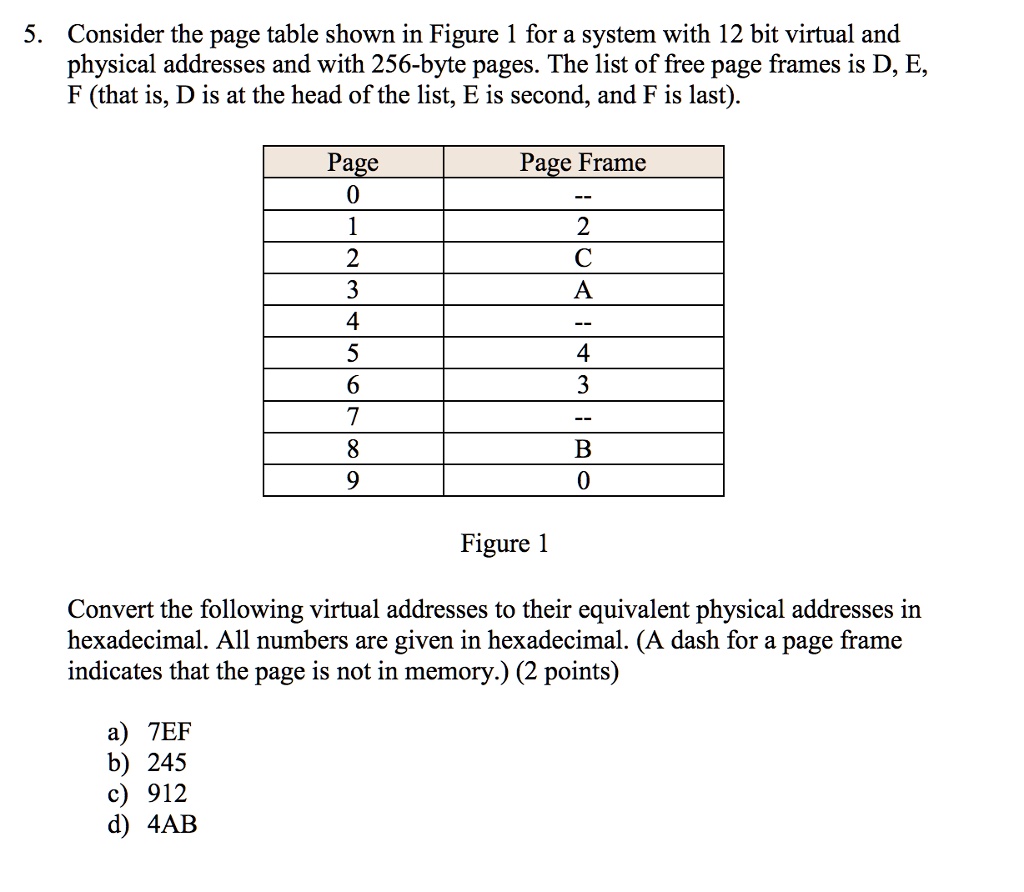 5. Consider the page table shown in Figure 1 for a system with 12 bit virtual and physical ...
