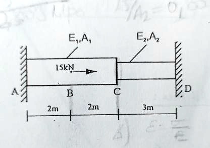 SOLVED: a)Draw the Normal Force diagram for the figure given b ...