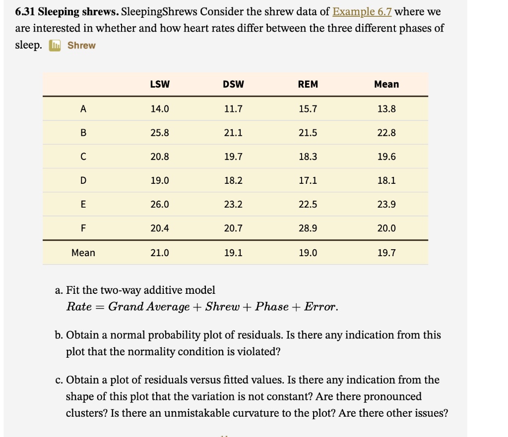 6.31 Sleeping shrews. Sleeping Shrews. Consider the shrew data of ...