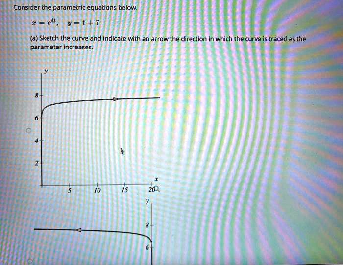 SOLVED: Consider the parametric equations below: 7et Y=t+7 (a) Sketch ...