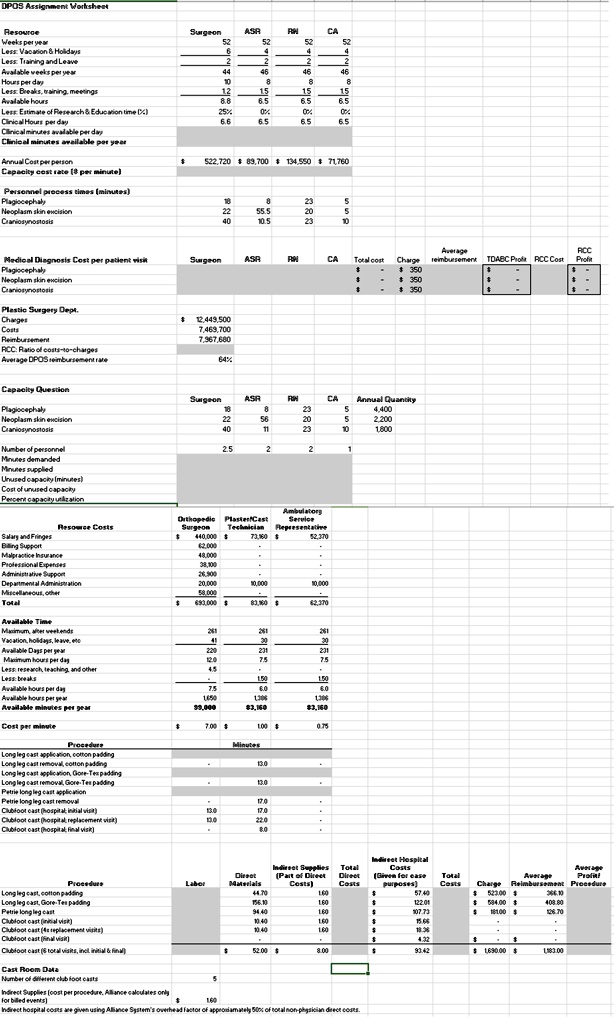 SOLVED: 1. Use the accompanying Excel worksheet to calculate the costs ...