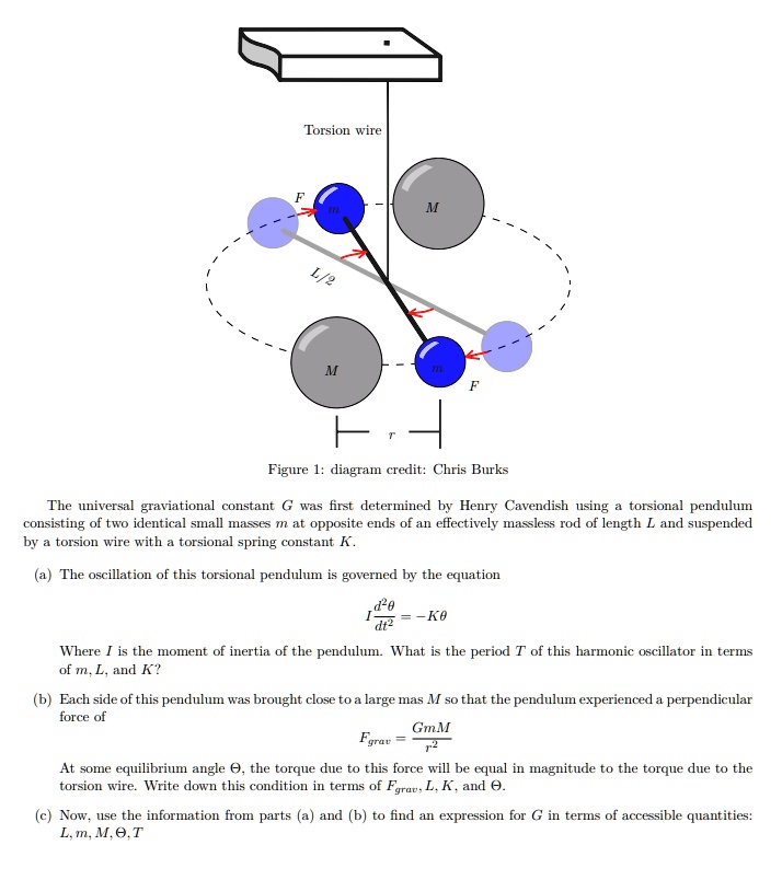 SOLVED:Torsion Vic 12 Figure 1: diagram credit: Chris Burks The ...