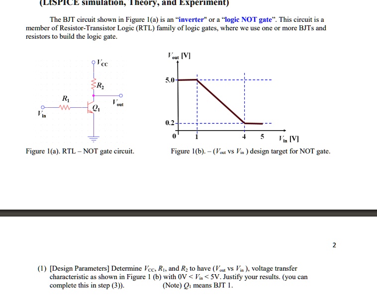 SOLVED: The BJT circuit shown in Figure 1(a) is an inverter or a logic ...