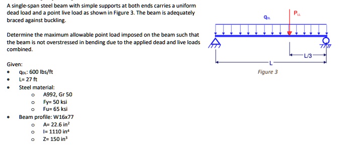 A single-span steel beam with simple supports at both ends carries a ...