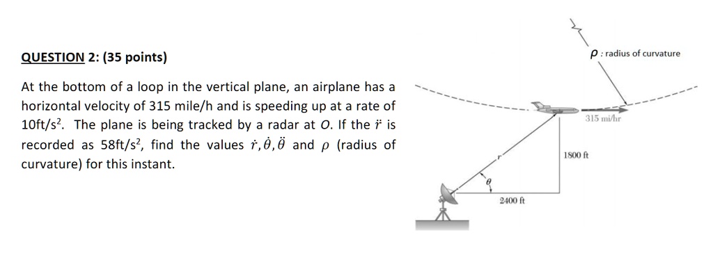 QUESTION 2: (35 points) At the bottom of a loop in the vertical plane, an airplane has a ...