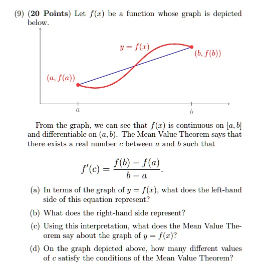 SOLVED:(20 Points) Let f(z) below function whose graph is depicted y ...