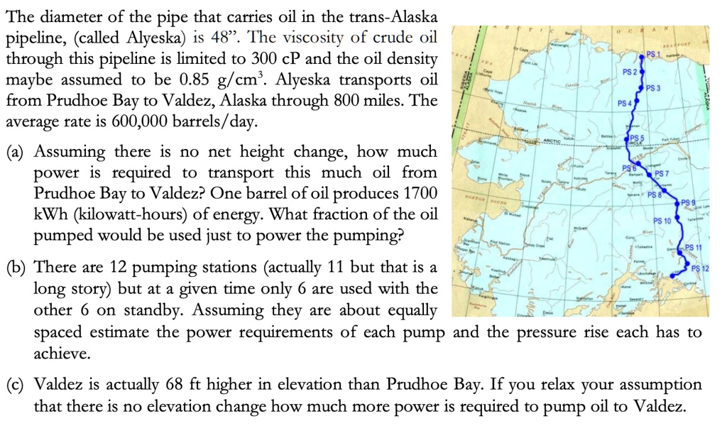 SOLVED: The diameter of the pipe that carries oil in the trans-Alaska ...