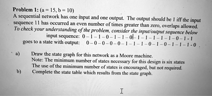 Solved Problem1a15b10 A Sequential Network Has One Input And One Output The Output Should