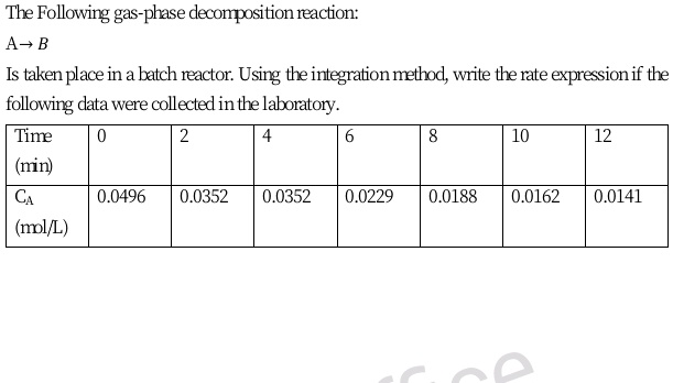 SOLVED: The Following gas-phase decomposition reaction: AB Is taken place in a batch reactor ...