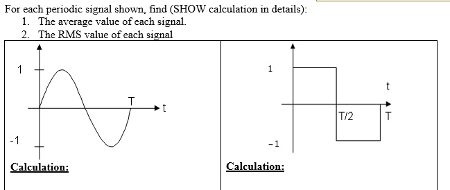 SOLVED: For each periodic signal shown, find (SHOW calculation in details) 1.The average value ...