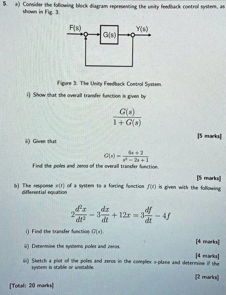 SOLVED: a) Consider the following block diagram representing the unity ... SOLVED: a) Consider the following block diagram representing the unity ...