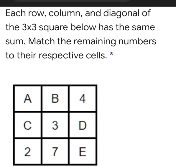 SOLVED: Each row; column, and diagonal of the 3x3 square below has the same sum: Match the ...