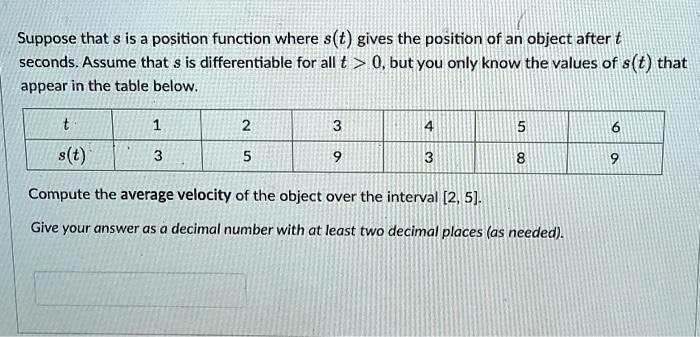 SOLVED: Suppose that s is a position function where s(t) gives the position of an object after t ...