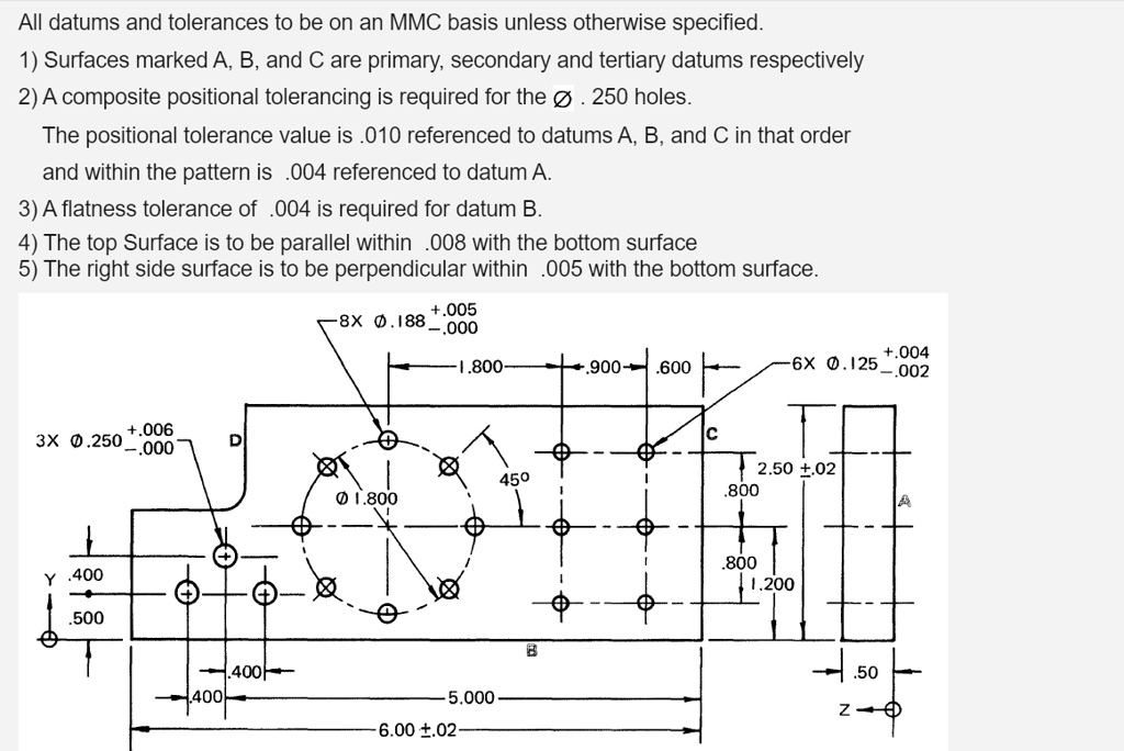 All datums and tolerances to be on an MMC basis unless otherwise ...