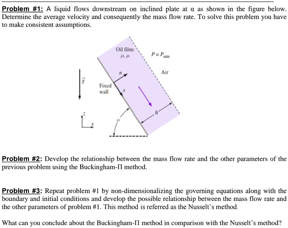 SOLVED: Problem #1: A liquid flows downstream on an inclined plate at an angle, as shown in the ...