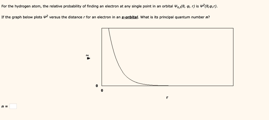 SOLVED: For the hydrogen atom, the relative probability of finding an electron at any single ...